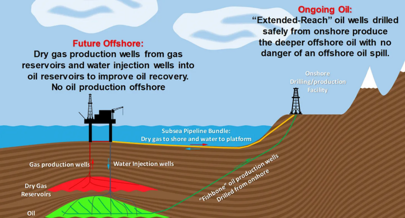 There’s lots of gas in Cook Inlet — here’s why some companies aren’t ...